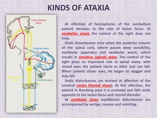 Cerebellum (Neurology 3) | PPT