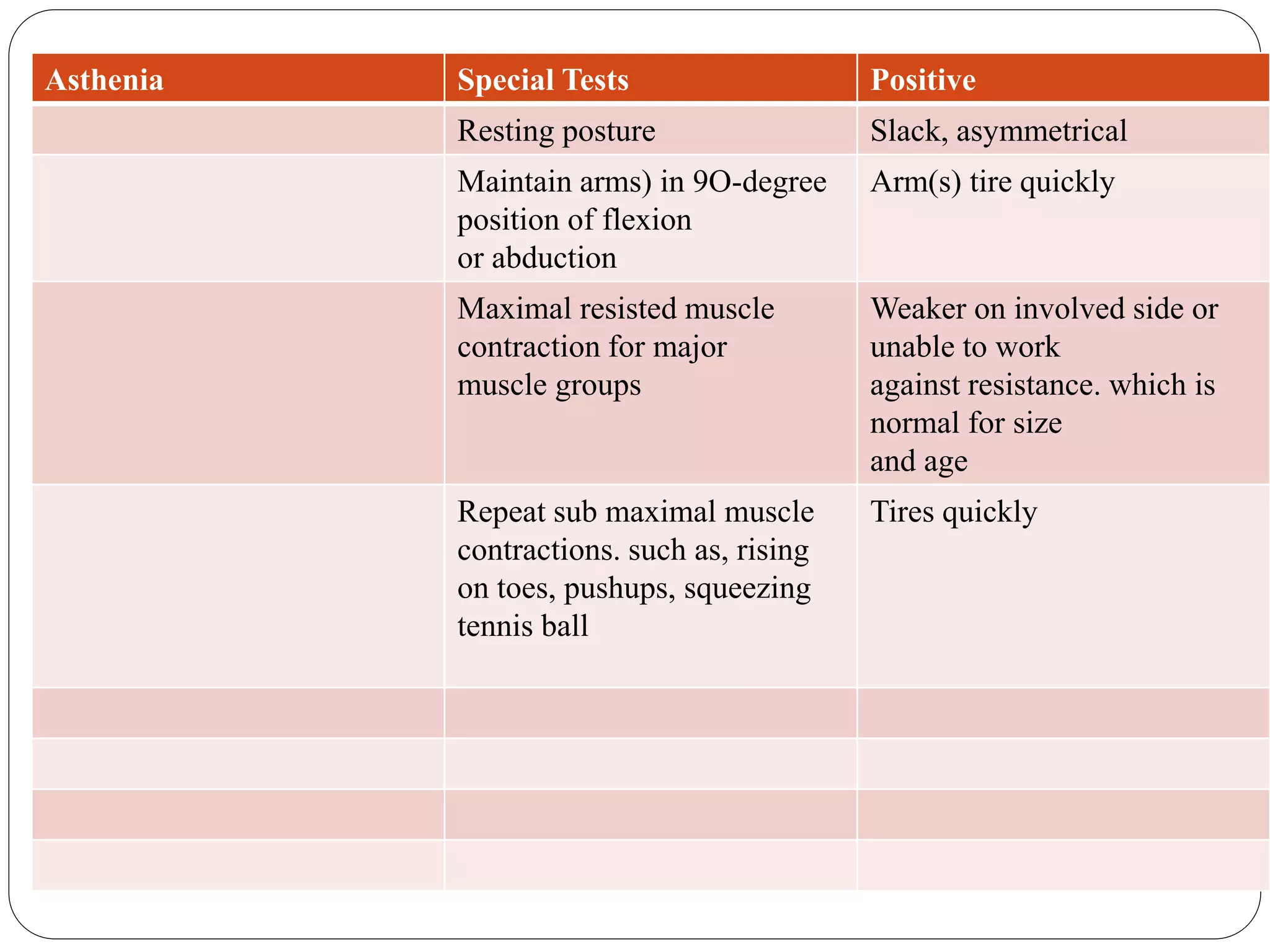 Cerebellar Ataxia | PPTX