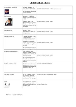 Cerebellar signs | DOC