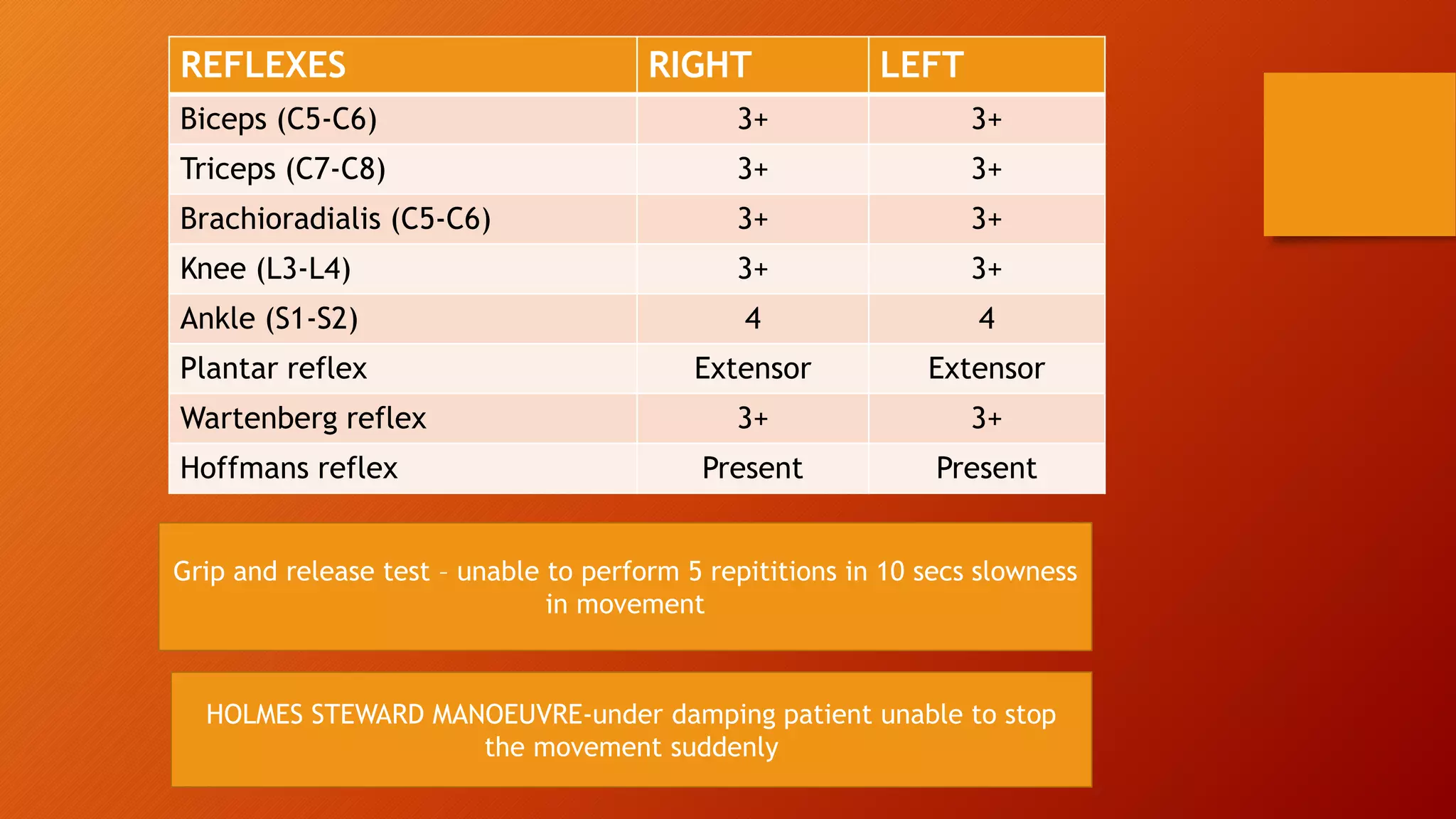 Cerebellar syndrome | PDF