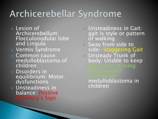 Cerebellum by Prof Soumya Chakraborty Bhattacharya | PPTX