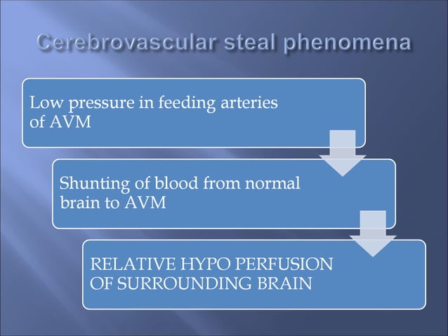 Cerebral avm-treatment-modalities.dr tomasz skaba | PPT