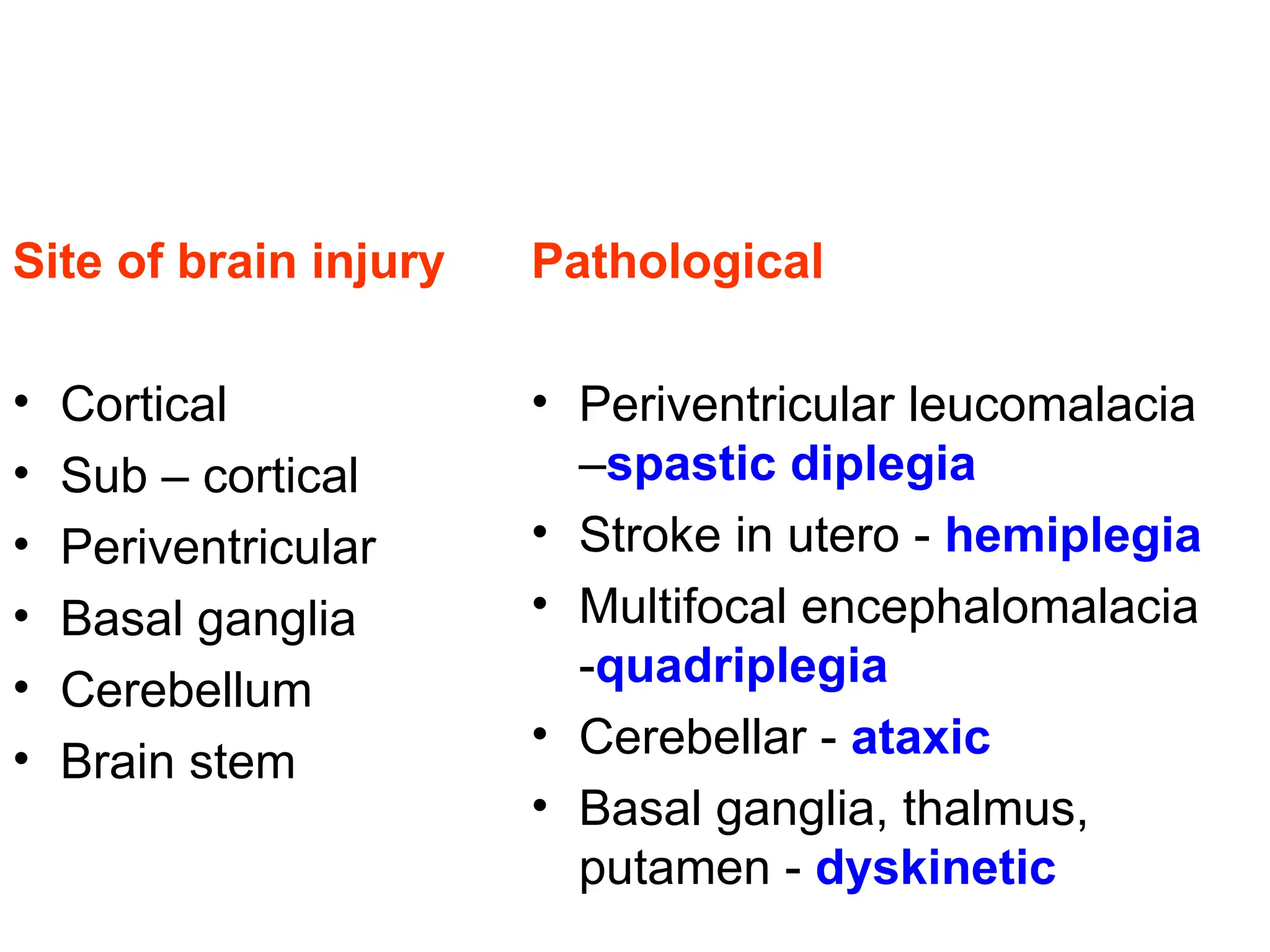 cerebral-palsy.pptBone tumorsBone In hip involvement, proximal femoral ...
