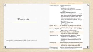 Cerebral Amyloid Angiopathy | PPTX