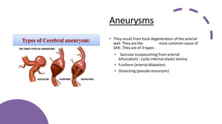 cerebral aneurysm mohammad abu sad (1).pptx