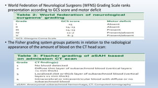 cerebral aneurysm.. neurosurgery , anaesthesia | PDF