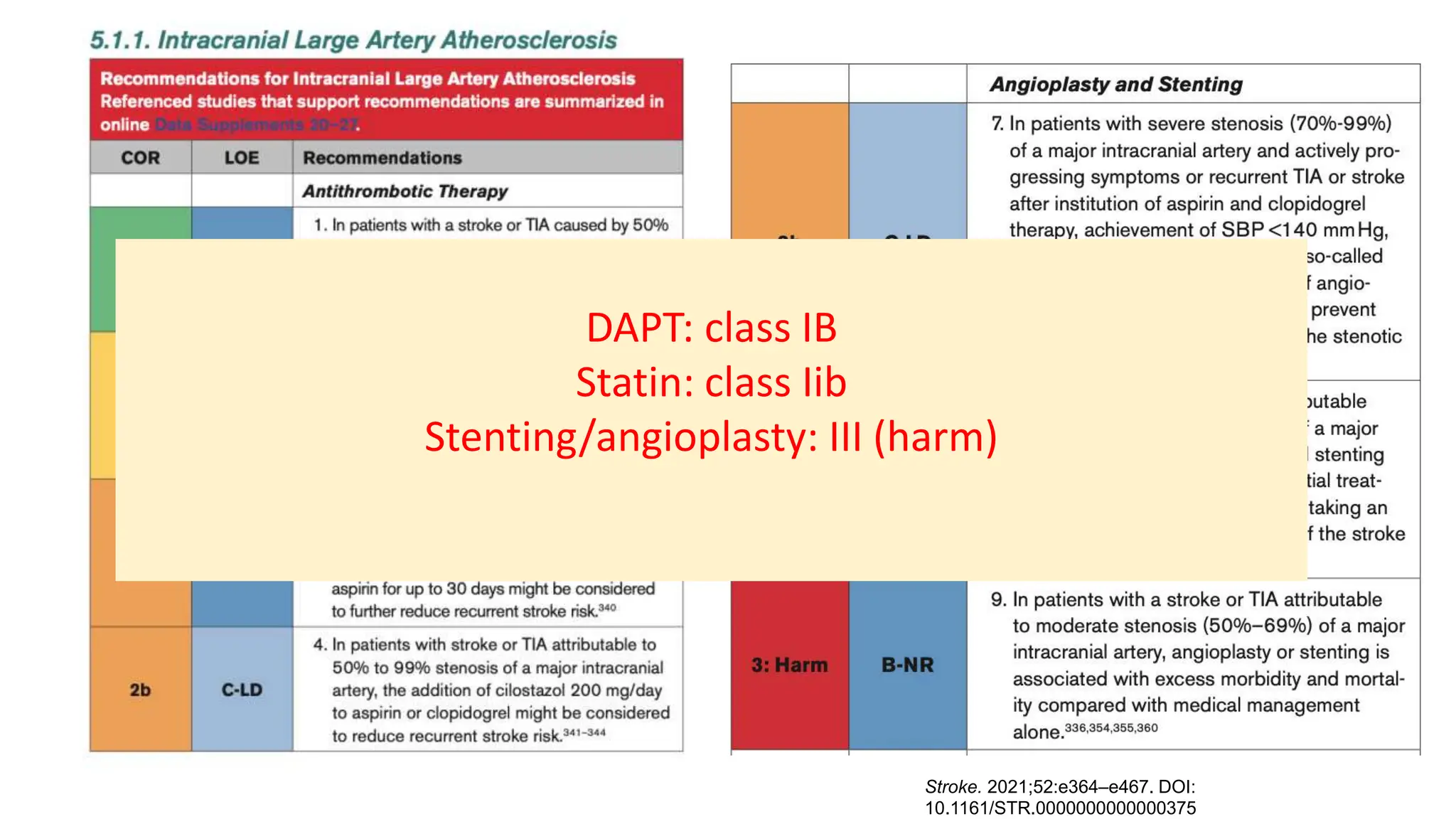 CEREBRAL ANGIOPLASTY IN ACUTE ISCHEMIC STROKE | PPTX