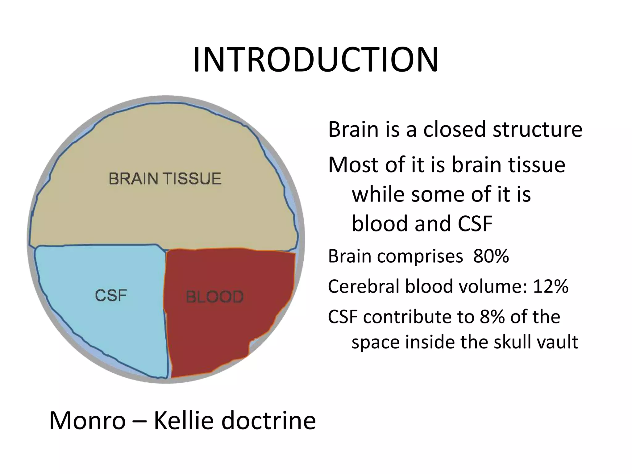 Cerebral blood flow | PPTX