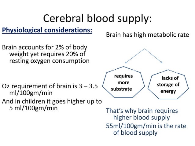 Cerebral blood flow | PPT