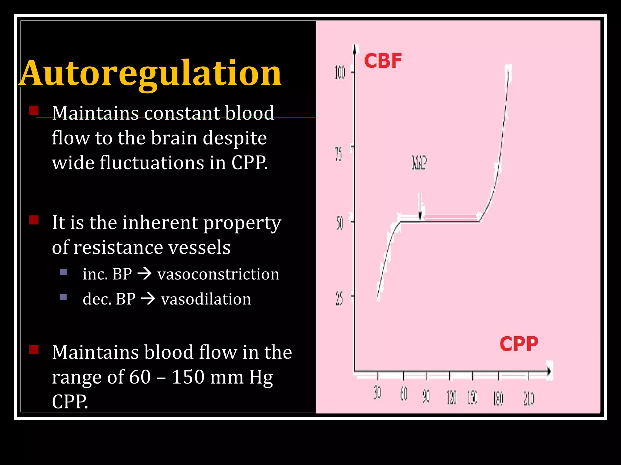 Cerebral circulation | PPT