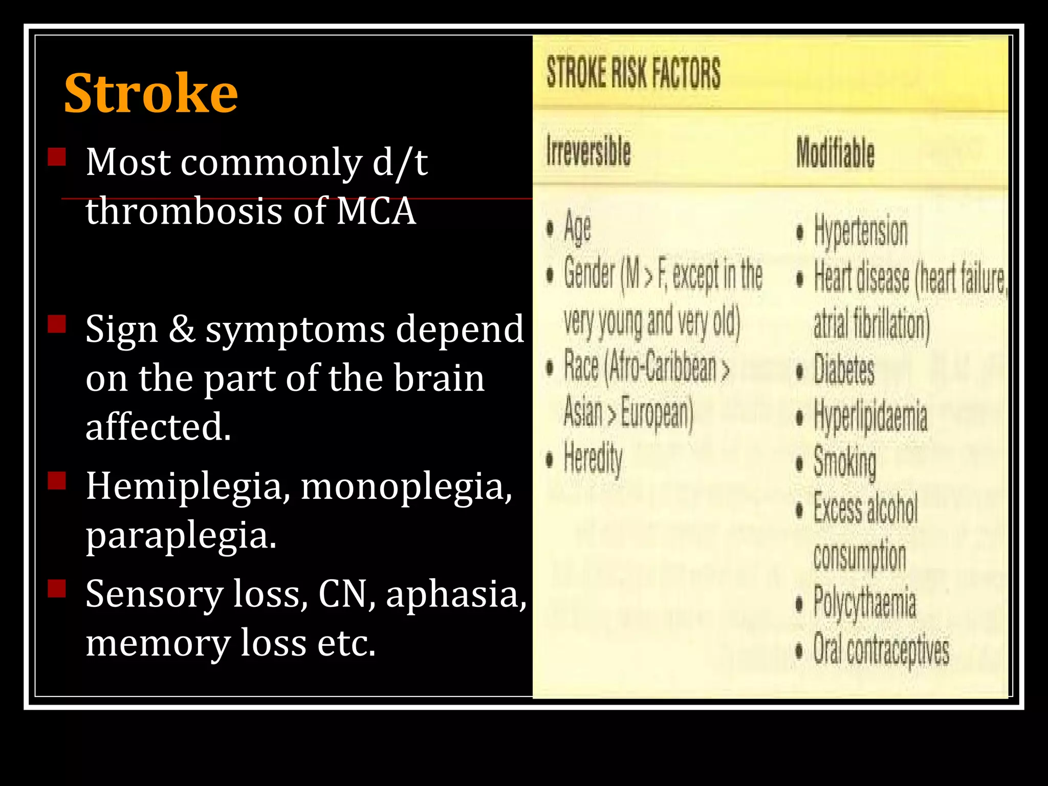 Cerebral circulation | PPT