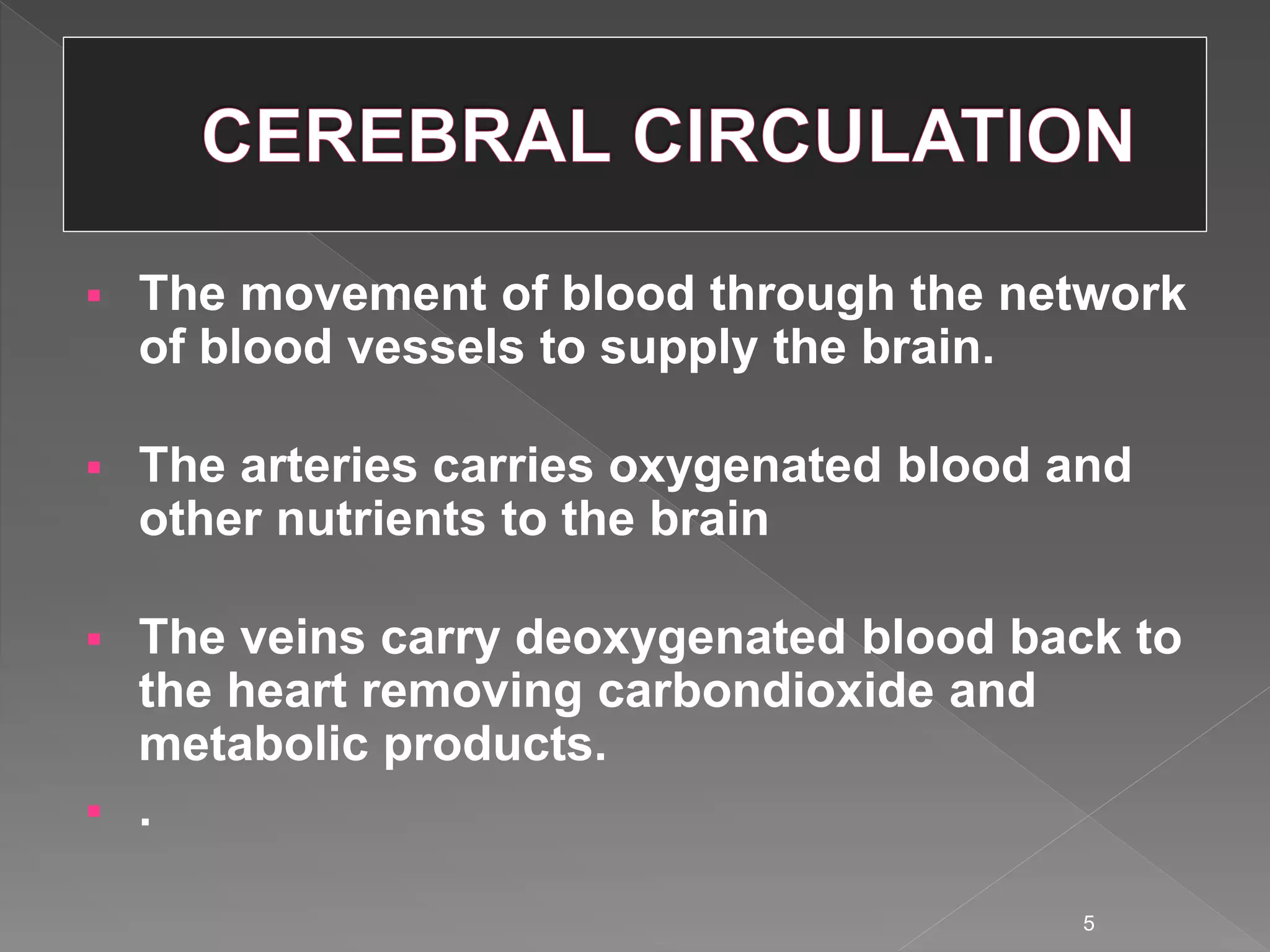 Cerebral circulation physiology by zainab iqbal | PPTX