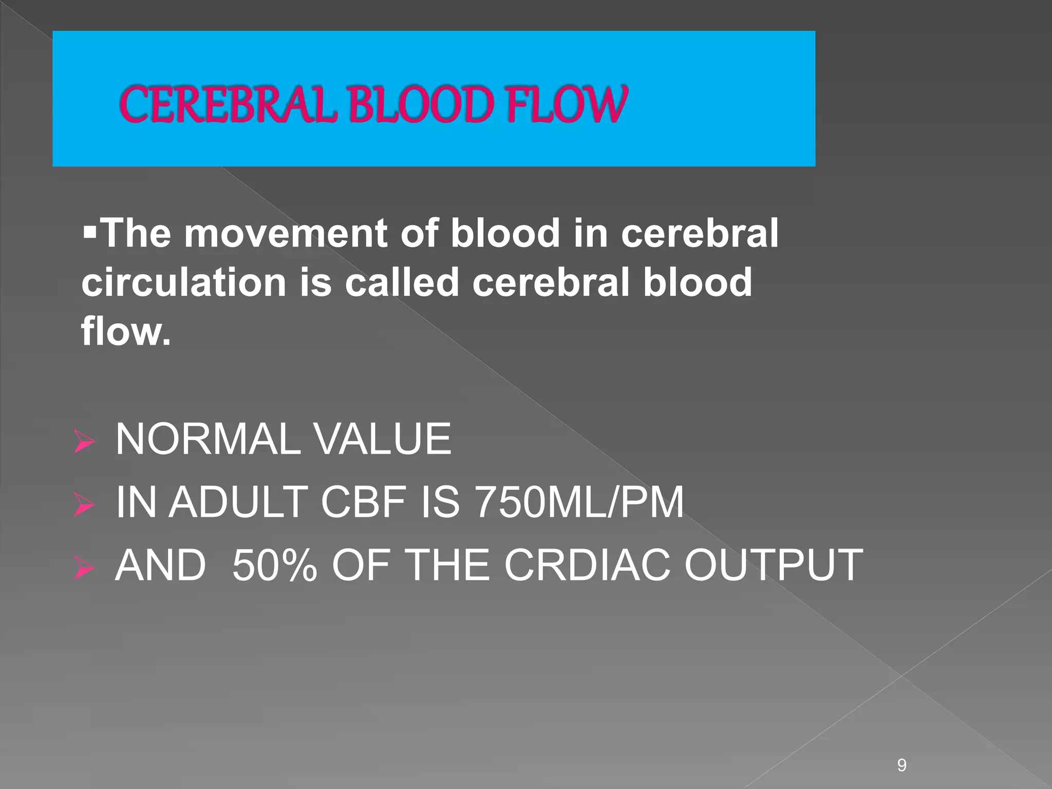 Cerebral circulation physiology by zainab iqbal | PPTX