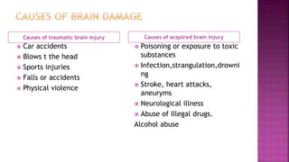 cerebral damage.pptx