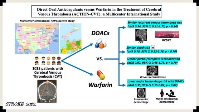 Cerebralne venske tromboze prezentacija venous cerebral thrombosis | PPT