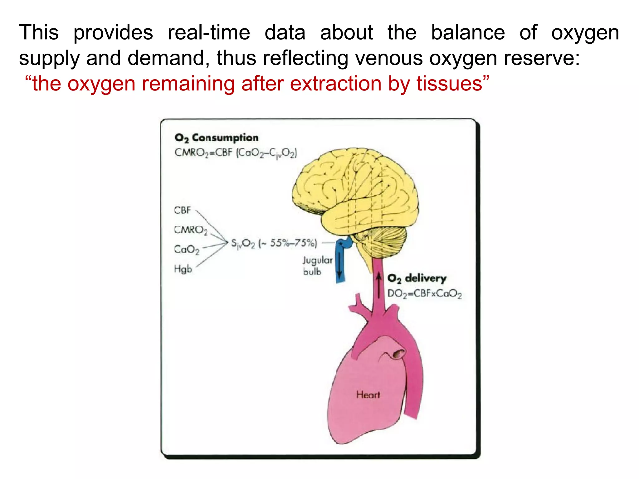 Cerebral oximetry brain protection in cardiac surgery | PPT
