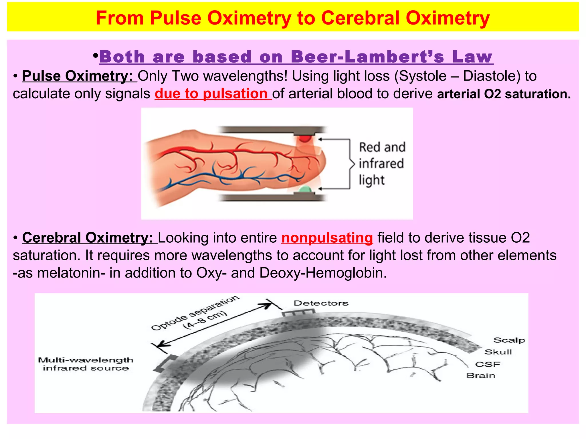 Cerebral oximetry brain protection in cardiac surgery | PPT