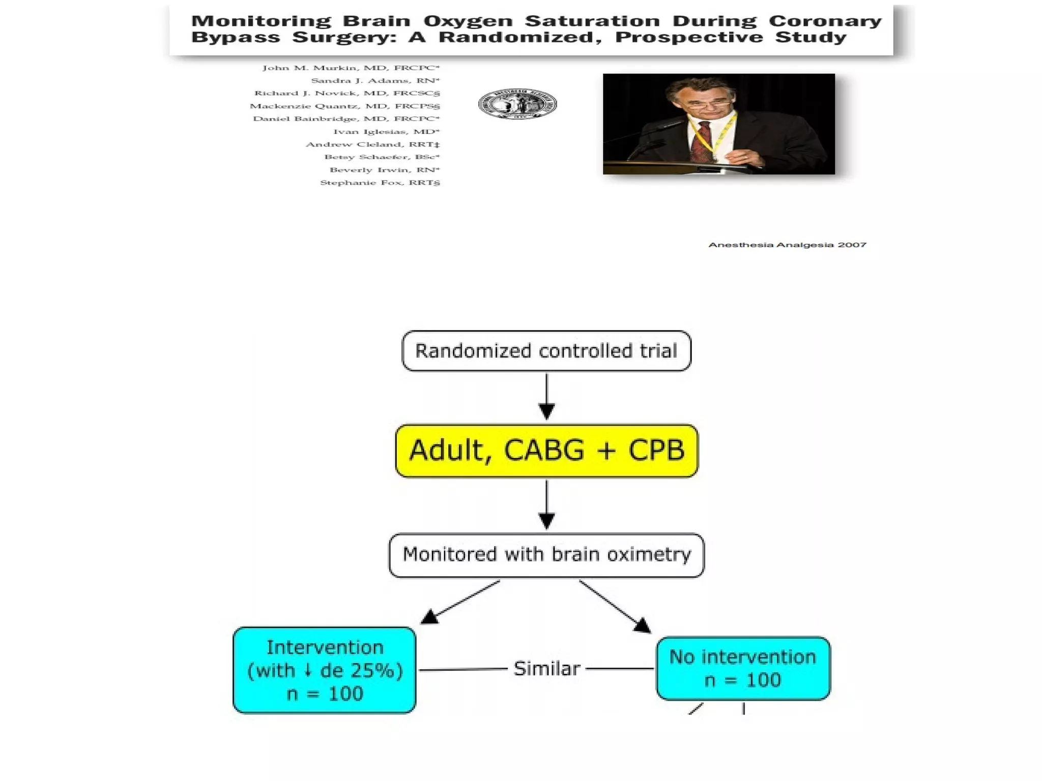 Cerebral oximetry brain protection in cardiac surgery | PPT