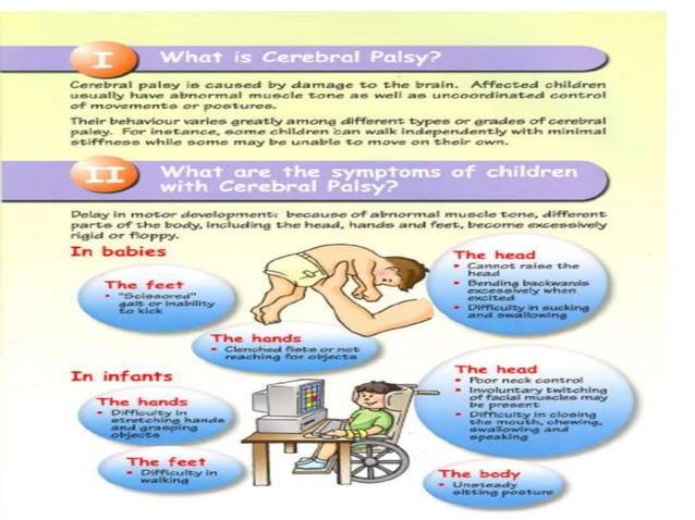 Cerebral PAlsy.pptx