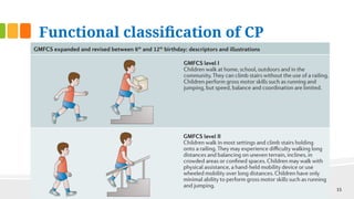 CEREBRAL PALSY - classification, types and Management | PPTX