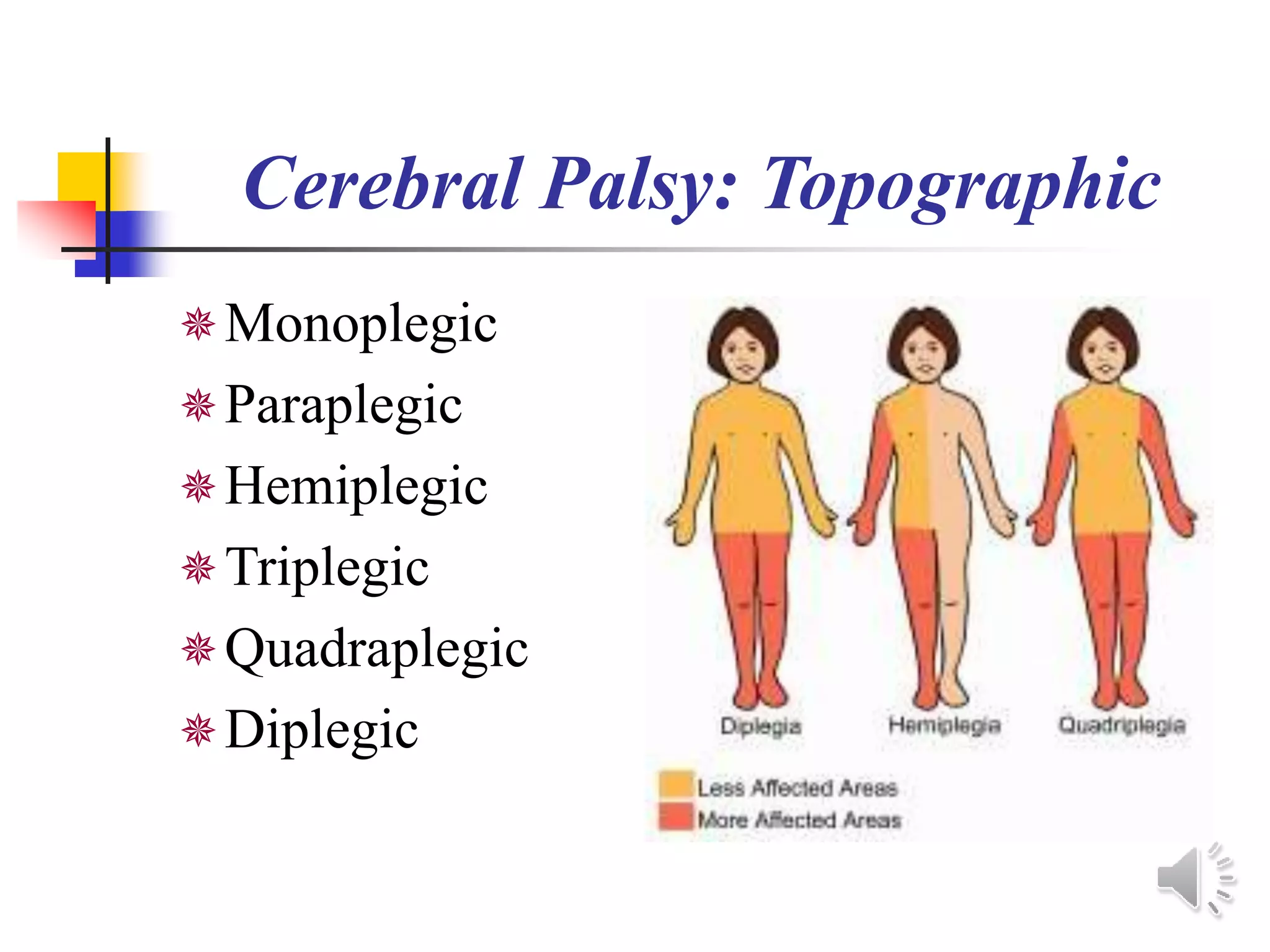 Cerebral Palsy 1.pptx