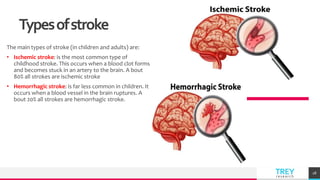 congenital abnormal in children .pptx
