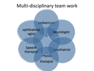 Cerebral palsy by reda said | PPTX