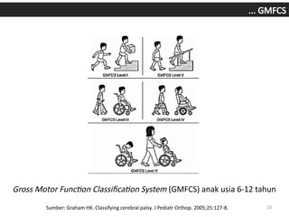Cerebral Palsy dr Taufiqur Rahman Sp.A UML | PPTX