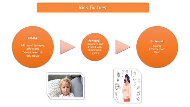 Ceribral palcy pediatric nursing.pptx