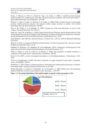 Cerebral perfusion pressure among acute traumatic brain injury patients ...