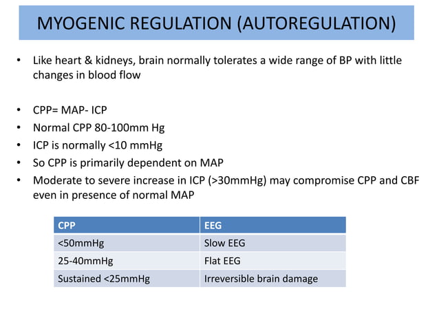 Cerebral physiology and effects of anaesthetic agents | PPTX