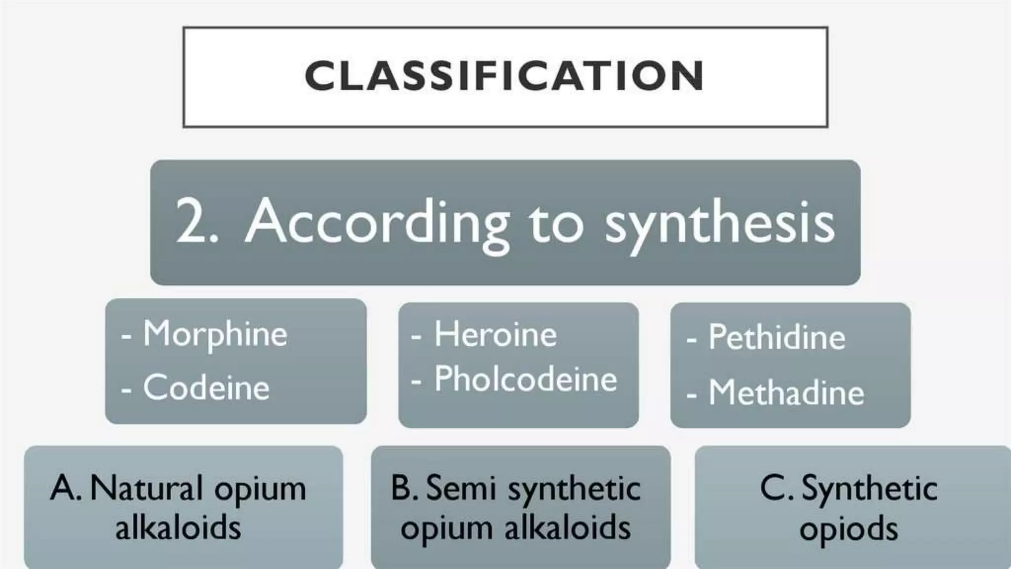 Cerebral Poisoning-Opium.pptx