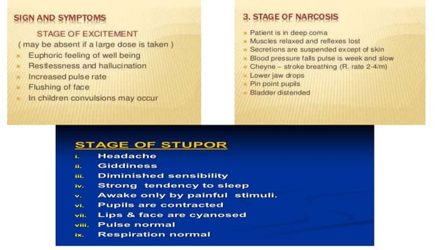Cerebral Poisoning-Opium.pptx