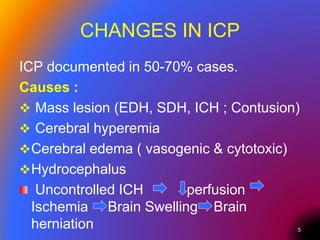 Cerebral protection | PPT