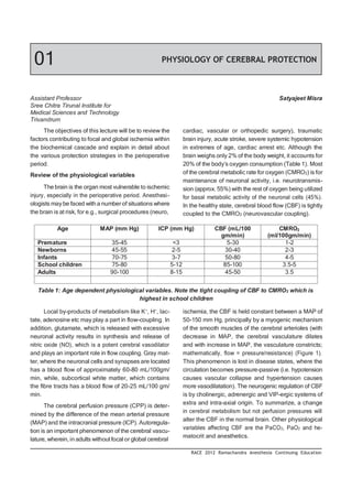 Cerebral protectionppt cerebral protection | PDF