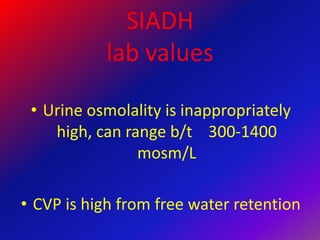 Cerebral salt wasting and siadh | PPT