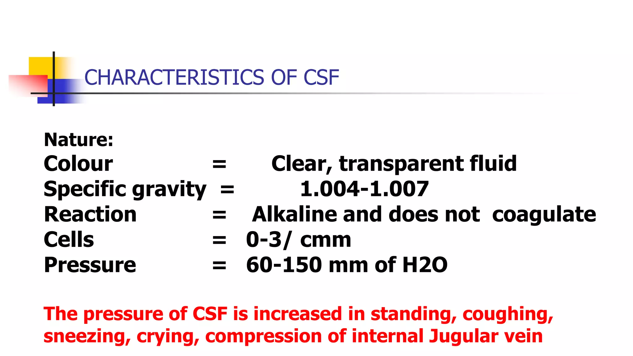 Cerebral Spinal Fluid.pptx