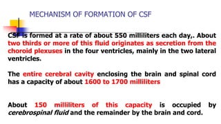 Cerebral Spinal Fluid.pptx