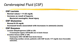 Cerebral Spinal Fluid.pptx