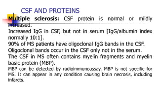 Cerebral Spinal Fluid.pptx