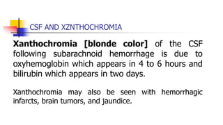 Cerebral Spinal Fluid.pptx