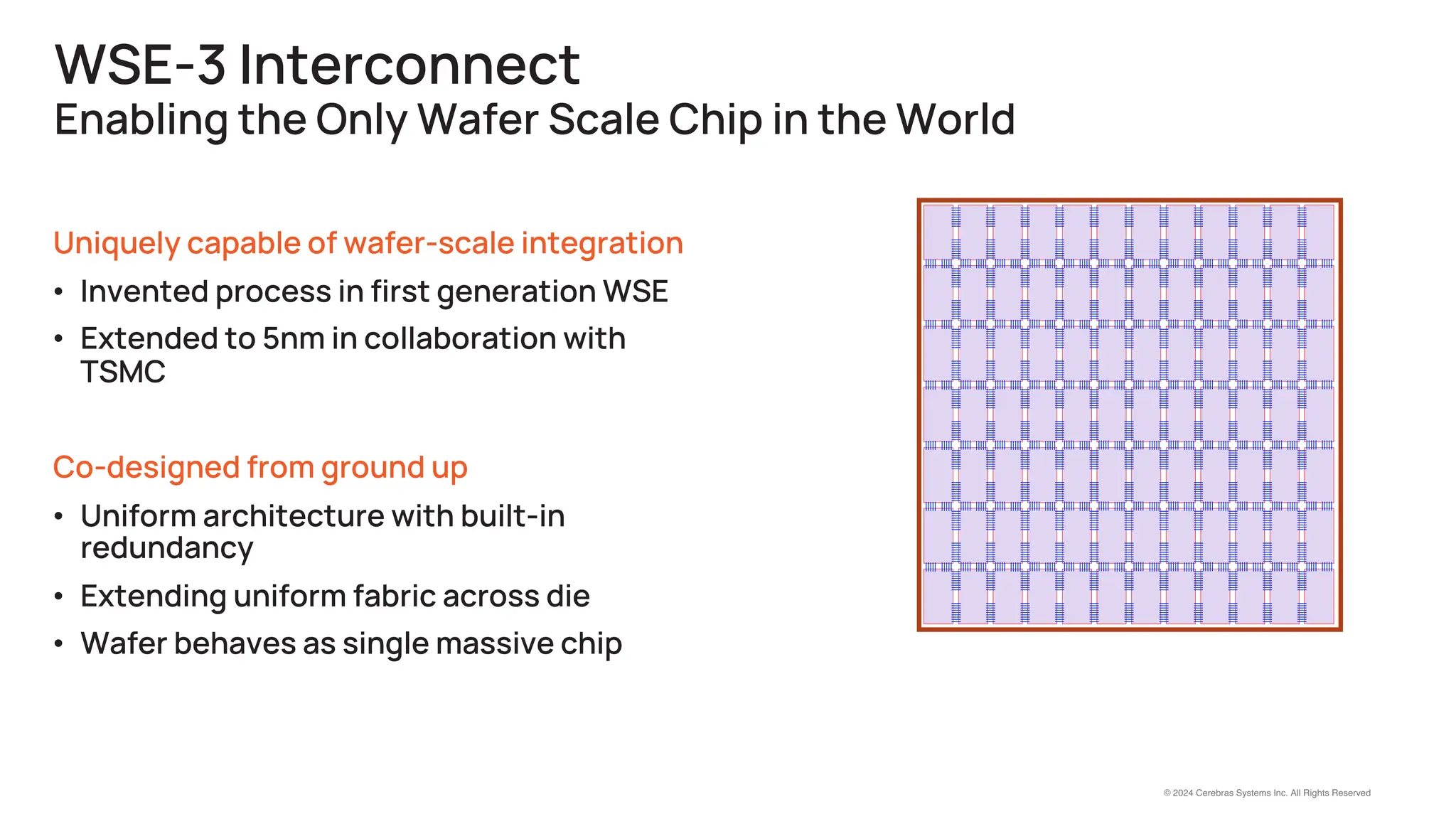 Cerebras AI Day Deck :: A closer look at the world’s fastest AI Chip | PDF