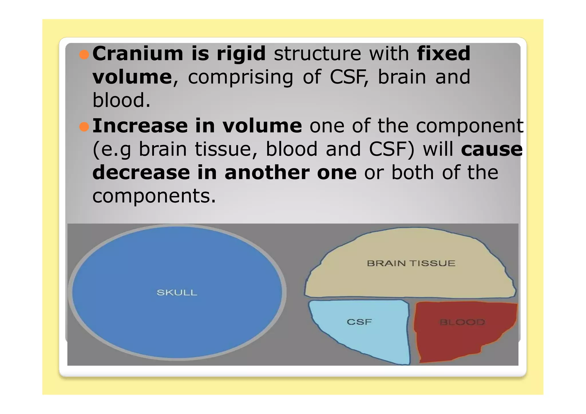 Cerebrolspinal fluid (csf) and management of increased intracranial ...