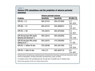 Antenatal doppler and cerebroplacental ratio pptx | PPTX