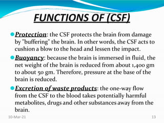 Cerebrospinal fluid, Anatomy and Physiology, Nervous system | PPTX