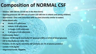 CEREBROSPINAL FLUID - A BRIEF PPT FOR NURSING AND MBBS | PPT
