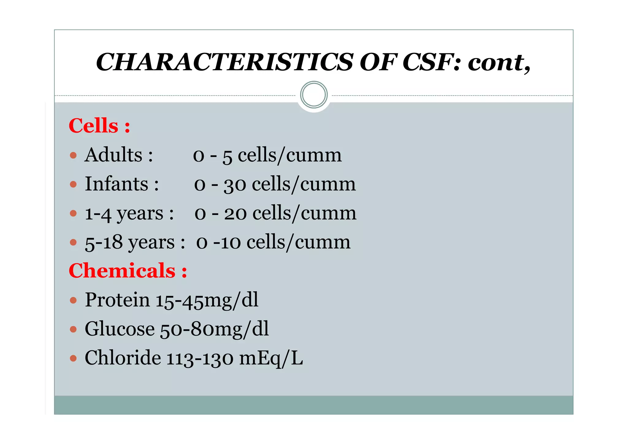Cerebrospinal fluid sample collection | PDF