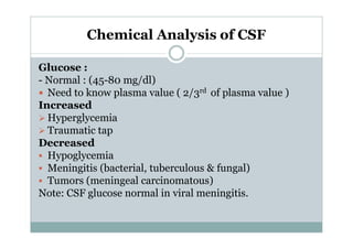 Cerebrospinal fluid sample collection | PDF