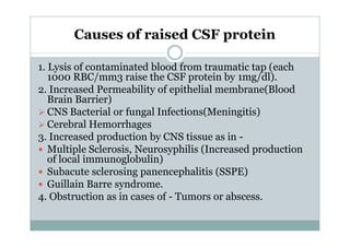 Cerebrospinal fluid sample collection | PDF
