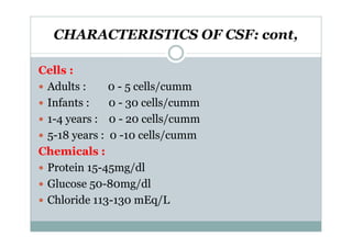 Cerebrospinal fluid sample collection | PDF